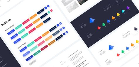 Navigating The Challenges Of Multi Platform Ui Ux Design Strategies For Consistency And