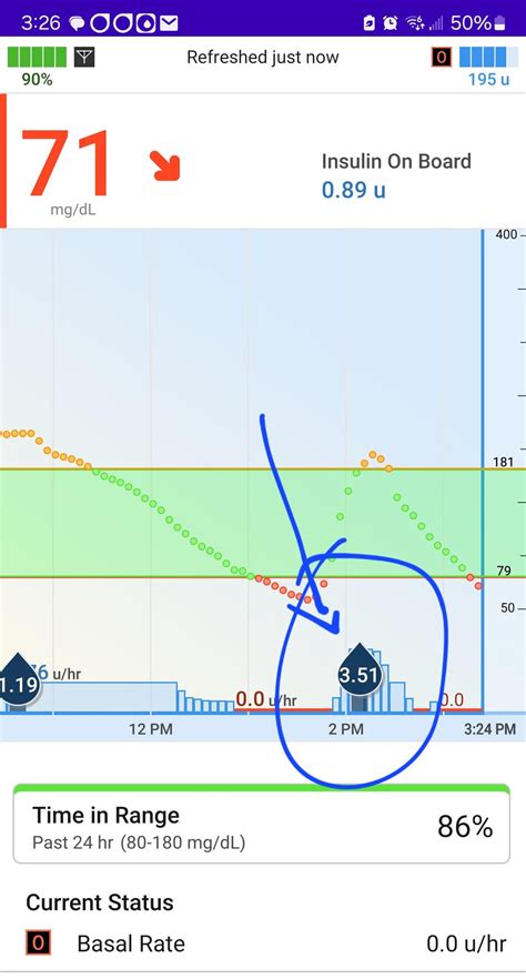 How To Stop Low Spike Correction Bolus Rdiabetest1