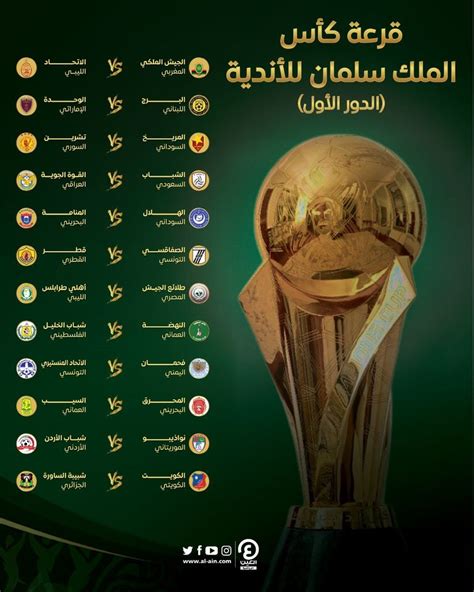 جدول مباريات الدور الأول من كأس العرب للأندية 2023 الملك سلمان