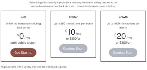Seller Ledger Picks Up Where GoDaddy Bookkeeping Left Off EcommerceBytes
