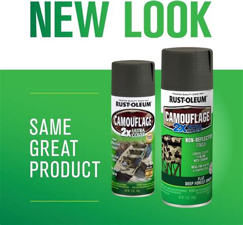 Rust Oleum Yaxa Guatemala