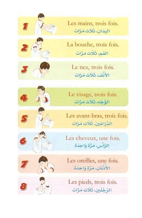 Ablutions Mineurs Woudou Et Ghosl Comment Faire