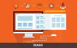 The Importance Of Quality Web Design Hash Interactive