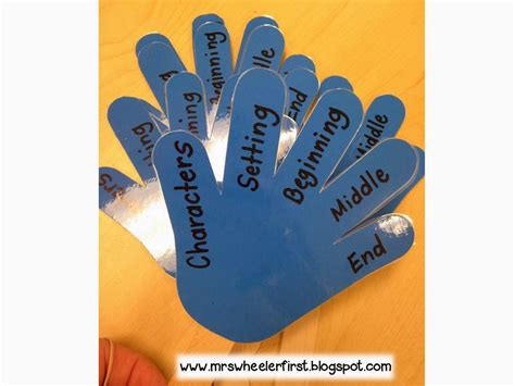 Mrs Wheeler S First Grade Tidbits Five Finger Retell