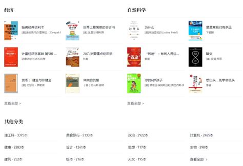 无名图书（网站） Csdn博客