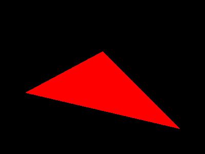 Pythonの文法メモ OpenCV多角形を描画するpolylines fillPoly