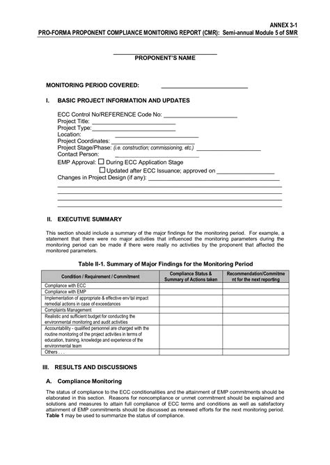 Compliance Monitoring Report Template Best Template Ideas