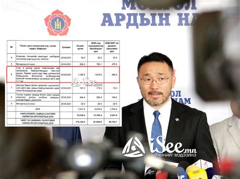 Иргэдийг торгож 40 тэрбумыг олно Нийслэлийн захиргааг нүүлгэхэд 1 7 тэрбум Багануурт соёлын