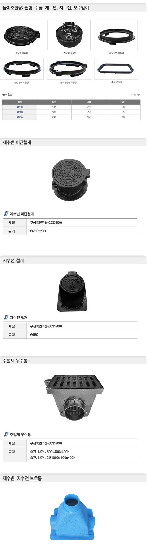 주철제 우수통높이조절링제수변 이단철개지수전 철개 주철맨홀 명원금속