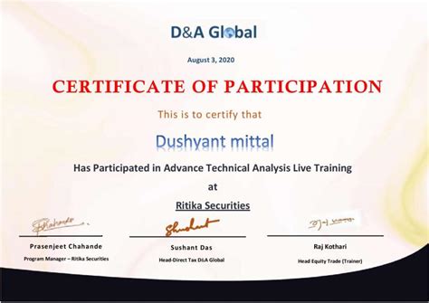 Dushyant Mittal On Linkedin Achievements Livetradingexperience