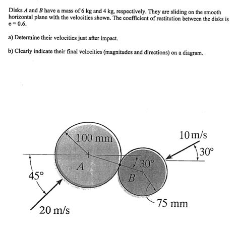 solved disks a and b have a mass of 6 kg and 4 kg respectively they