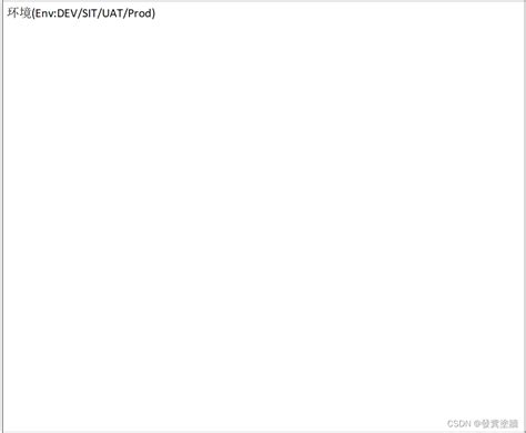 【azure 架构师学习笔记】 Azure Storage Account（5） Data Lake Layers