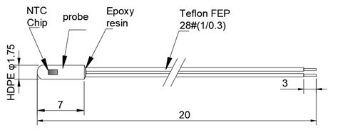 China Customized High Precision Ntc Thermistor Suppliers Manufacturers Factory Wholesale