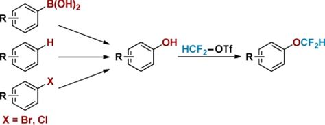 Synthesis Of Difluoromethyl Ethers With Difluoromethyltriflate The