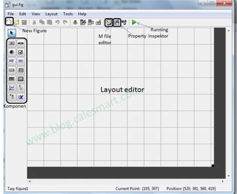 Komponen Apa Saja Yang Ada Pada Graphical User Interface Di Matlab