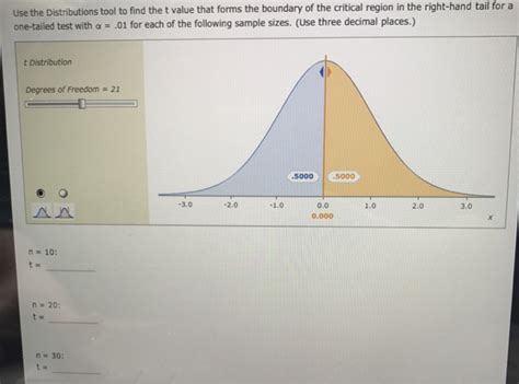 solved use the distributions tool to find the t value that
