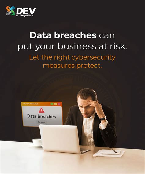 Devit Itsimplified Mspartner Cybersecurity Dataprotection Infosec… Dev Information