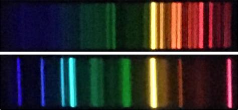 Spectral Lines And Elements Graded Reading Astronomy Extras And Interactives