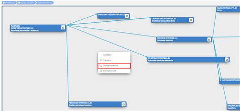 Stored Procedure Optional