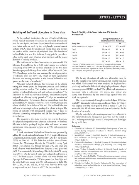 Pdf Stability Of Buffered Lidocaine In Glass Vials