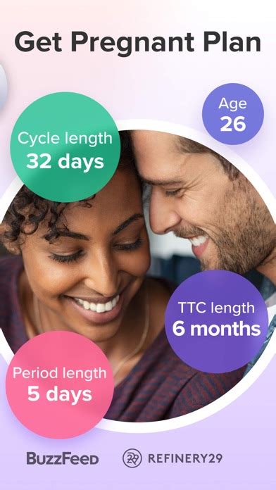 Glow Ai Ovulation Tracker App For Ios Iphoneipadapple Watchipod