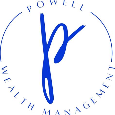 Powell Wealth Management Llc Myrtle Beach Sc