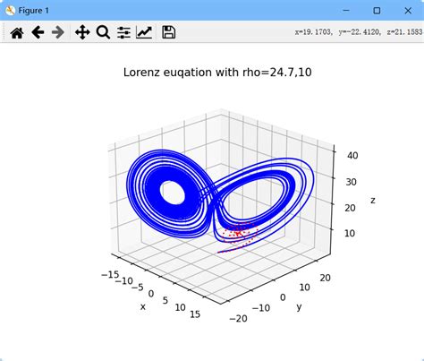 Python科学计算：常微分方程2from Tegrate Import Odeint Csdn博客