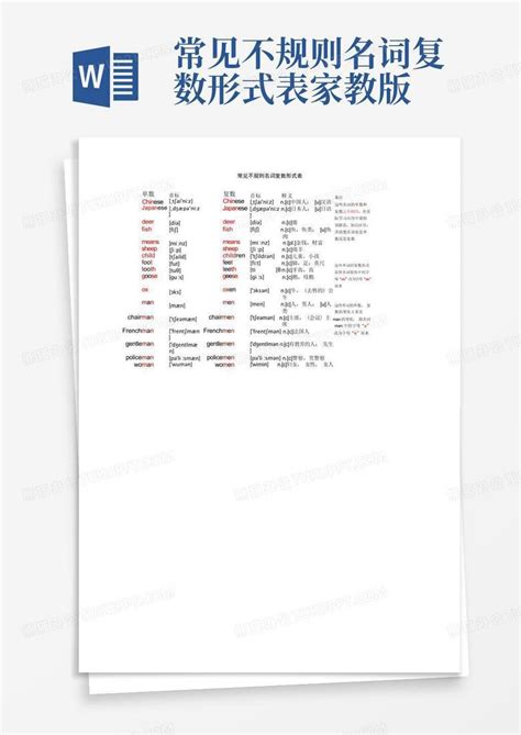 常见不规则名词复数形式表家教版word模板下载 编号lkgbzznv 熊猫办公