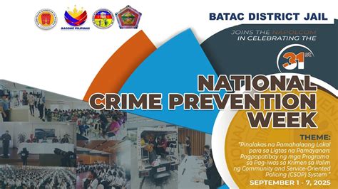 Bjmp Batac Districtjail