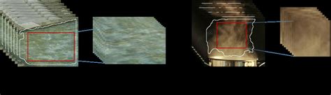 A Synthesizability Of Dynamic Texture Samples Predicted By Our