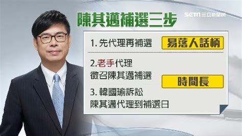 高市長代理人週五揭曉 陳其邁漏口風 Yahoo奇摩汽車機車