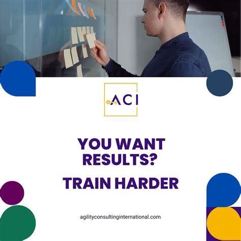 Agility Consulting International On Linkedin Businessagility Agilelifestyle Agiledevelopment