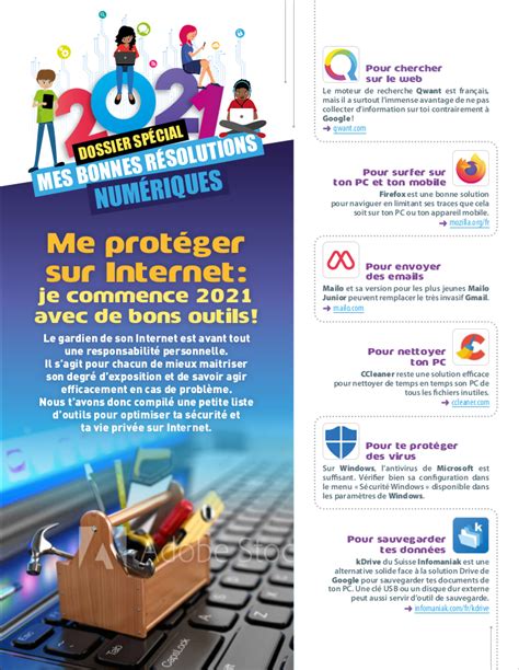 Mes Bonnes Pratiques Numériques We Are Coders