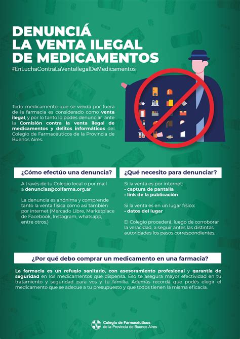 Guía Para Denunciar La Venta Ilegal De Medicamentos Colfarma