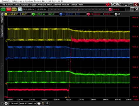 tms320f28027f controller failed while spinning motor oscilloscope