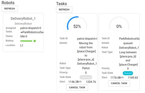 Current Robot Mode 175 Open Rmf General Open Robotics Discourse
