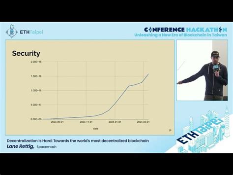 Free Video Decentralization Is Hard Towards The Worlds Most Decentralized Blockchain From