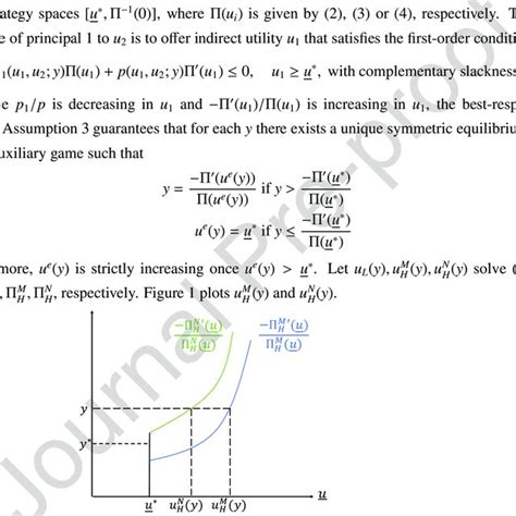 Equilibrium Utilities Of The Auxiliary Game Even If Deviations To Menus Download Scientific
