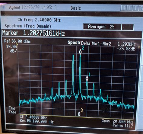 Ep Ab003 Linearity Pa For Tx Amsat Dl Forum