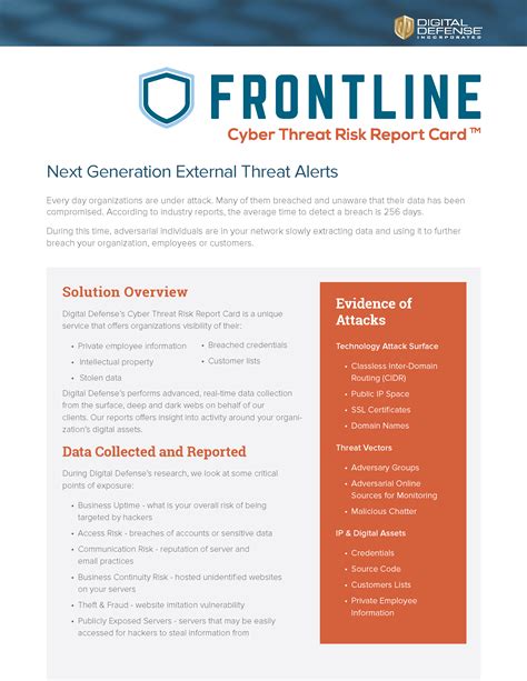 Cyber Threat Report Template