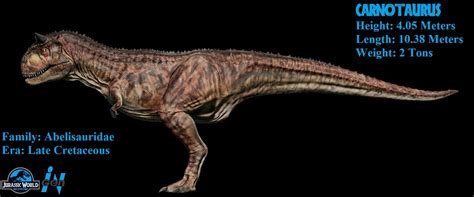 An Artists Rendering Of A Tyransaurus Dinosaur