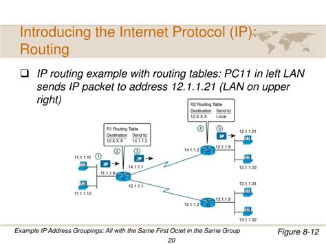 PPT NT1210 Introduction To Networking PowerPoint Presentation Free