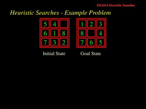 Ppt G5ai Ai Introduction To Ai Powerpoint Presentation Free Download