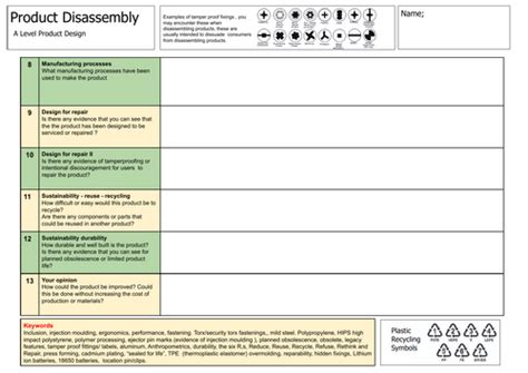 Product Disassembly Help Sheets For A Level Product Design Teaching