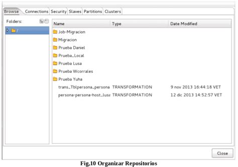 Manual De Pentaho Data Integration PDI KETTLE Leninmhs