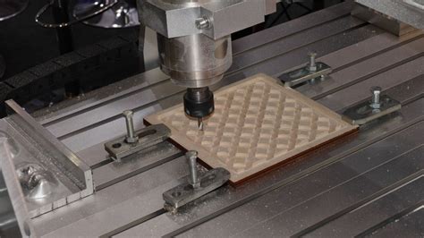 Cnc Machining Lead Times Cycle Time Definition And Formulas