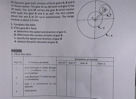 Solved An Epicyclic Gear Train Consists Of Three Gears A B Chegg