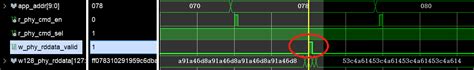 Read Write Test Error Issue Someone Ddr Controller Github