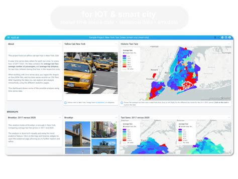 Xyzt Ai Ai Powered Insights For The World In Motion