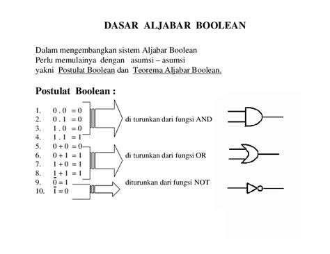 Pdf Dasar Aljabar Boolean And Gerbang Logika
